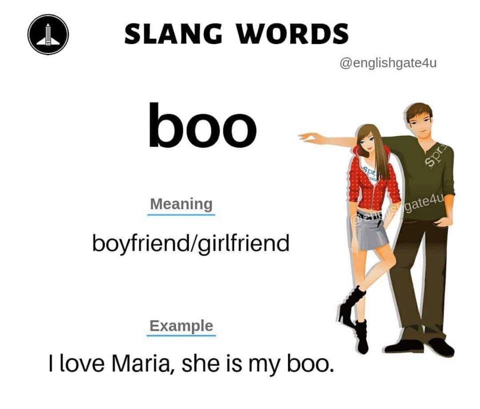 English Slang boo phat low key I’m pissed off I’m stuffed I’m starving ...