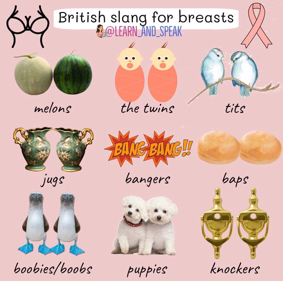 I’m not British so I can’t confirm these, but I do know we use some of ...