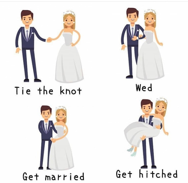Wedding Vocabulary -tie the knot -wed -get married -get hitched Example ...