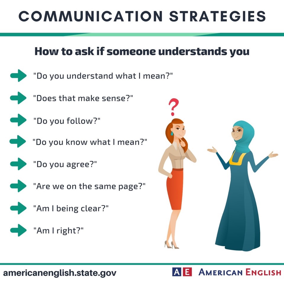 Misunderstandings happens lot when learning a new language. Language ...